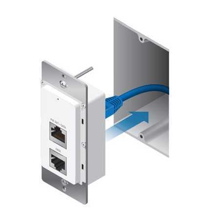 Access Point UniFi AP In-Wall UAP-IW Ubiquiti