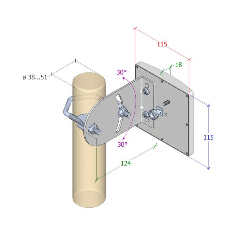 Panel Antenna Wi-Fi 2,4GHz 8dBi outdoor/indoor