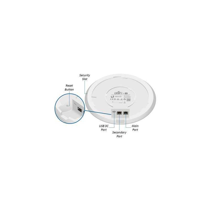 UniFi UAP-AC-HD MU-MIMO 802.11ac Wave 2 access point Ubiquiti
