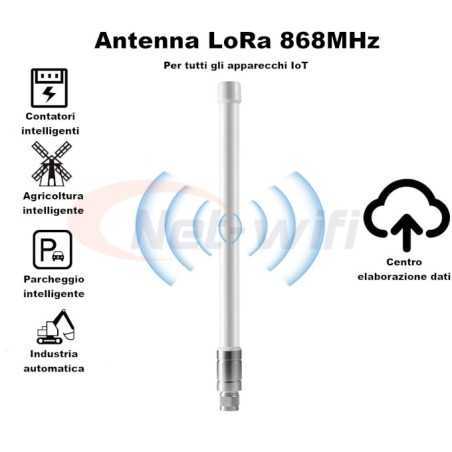 8 dBi 868MHz LoRaWAN Helium omnidirectional antenna for iot miners