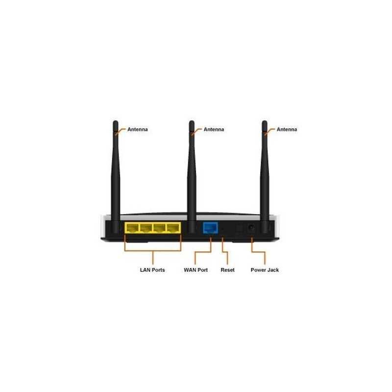 Router Wi-Fi N450R Dual Band 3T3R Airlive