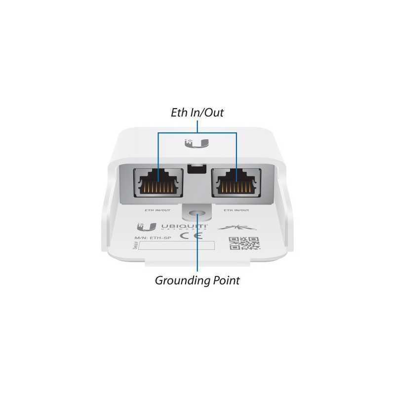Ethernet protector for ESD surge Ubiquiti