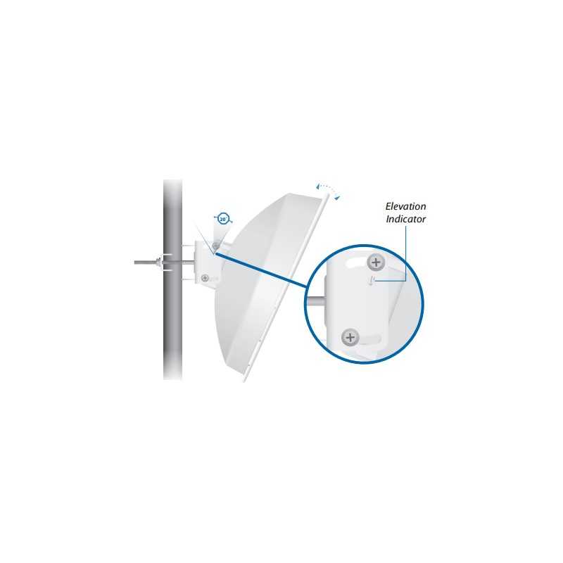 PowerBeam M5 400 ISO Ubiquiti ponti radio 5GHz PBE-M5-400-ISO